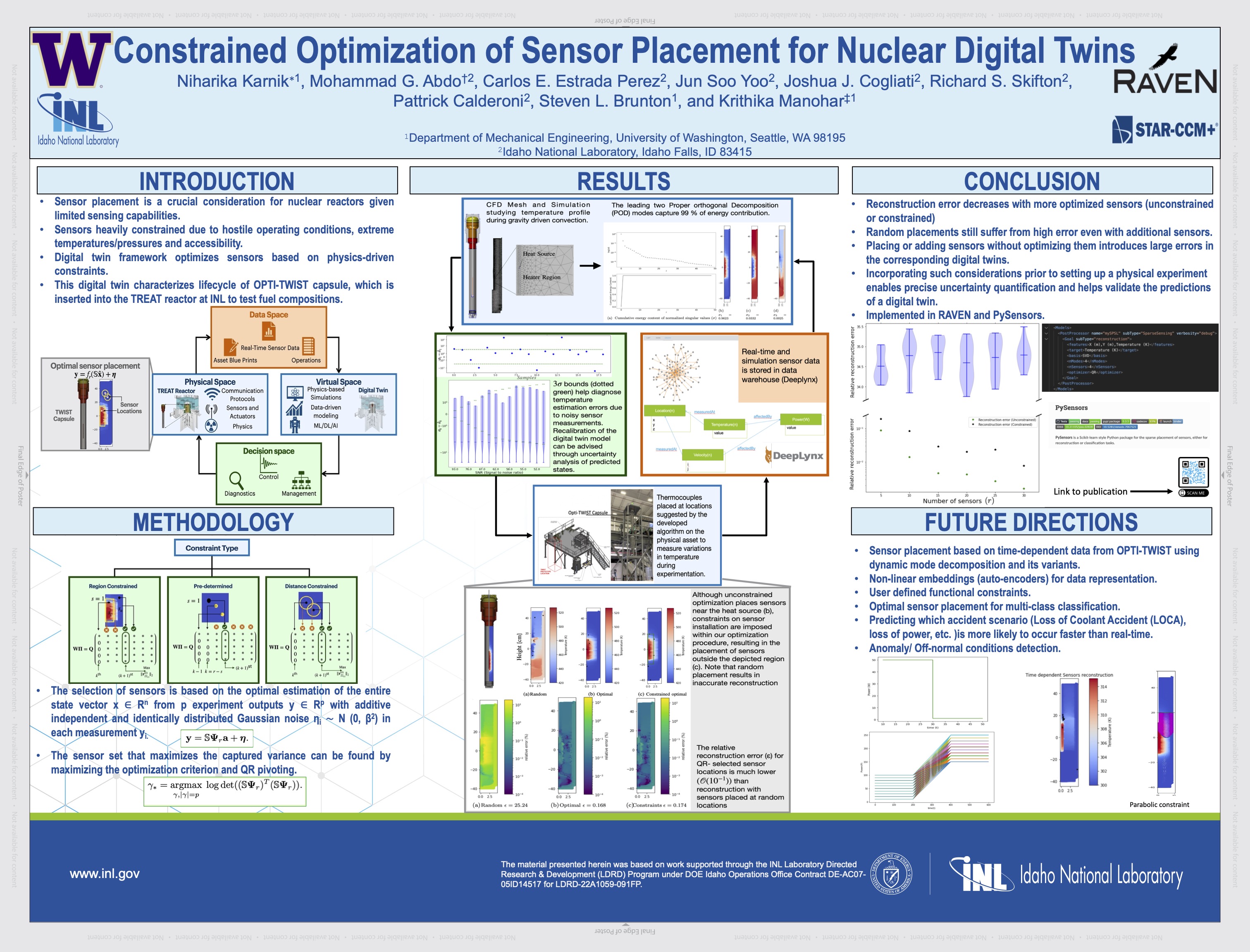 Intern Poster Session - Nuclear Research and Experiments